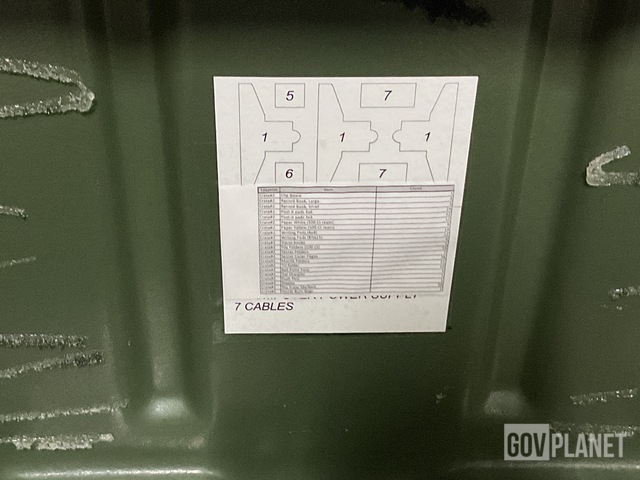 Surplus (2) Storage Cases & (1) Red Dot 3818101 Vehicle Heater in ...