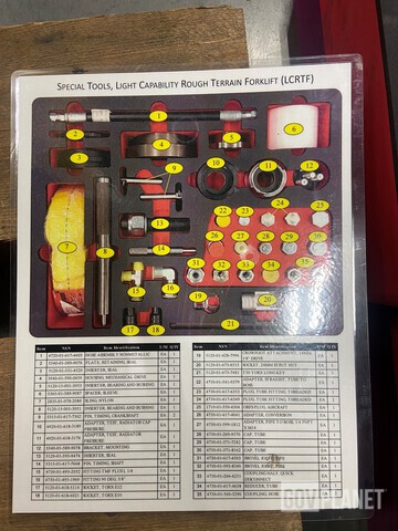 Surplus (4) Light Capability Rough Terrain Forklift (LCRTF) Special ...