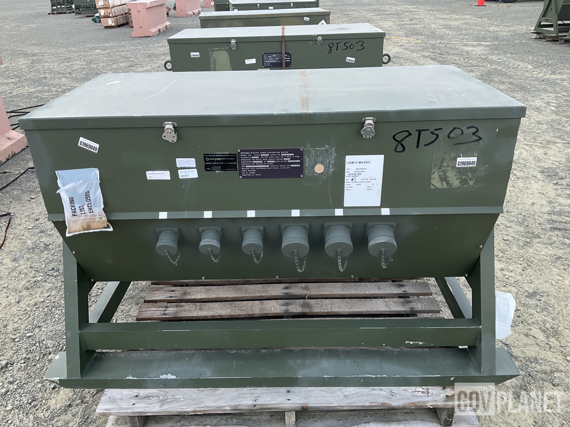 Generators For Power Distribution Unit