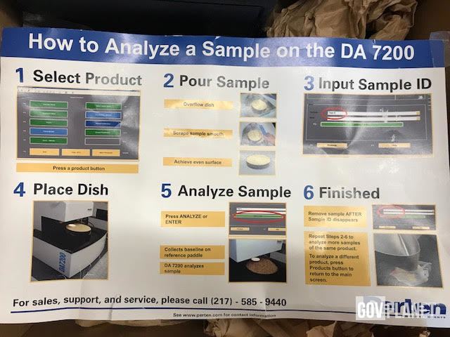 DA7200 Diode Array Analyzer in Richmond, Virginia, United States ...
