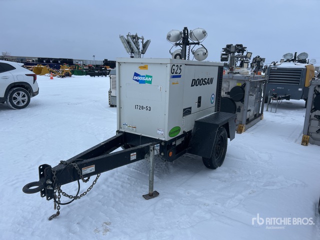 Doosan G25 25 kW Mobile Generator Set | Ritchie Bros. Auctioneers