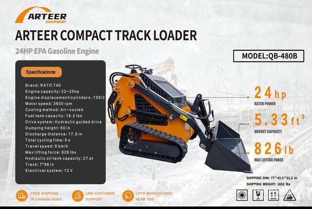 2025 ARTEER QB-480 Mini Compact Track Loader (Unused) | Ritchie Bros ...