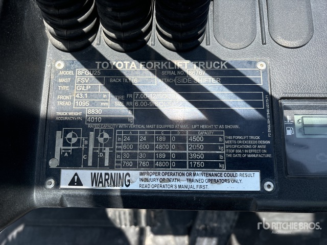 2018 Toyota 8FGU25 4500 lb Pneumatic Tire Forklift | Ritchie Bros ...